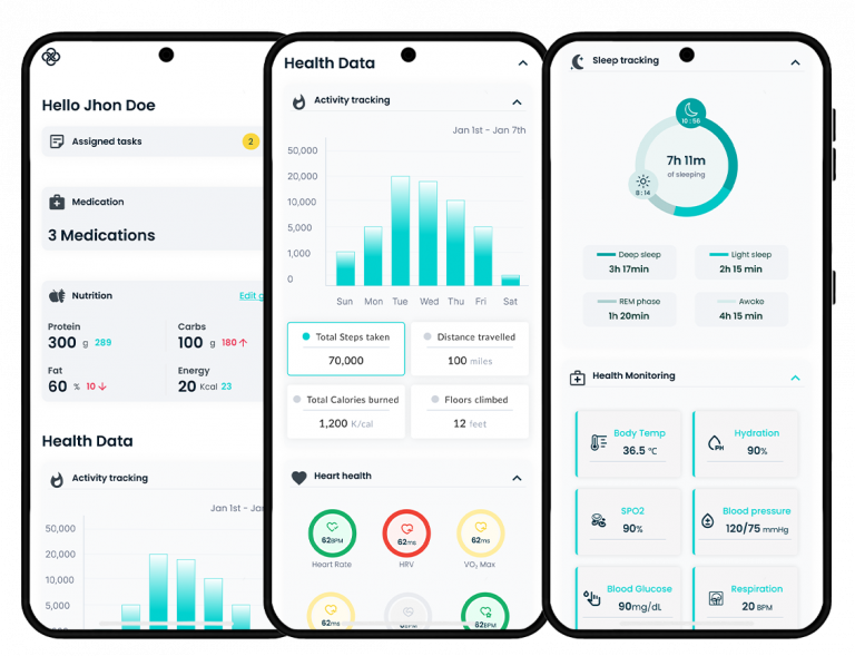 Livwell Inc - Unlock the next level of growth for your wellness business