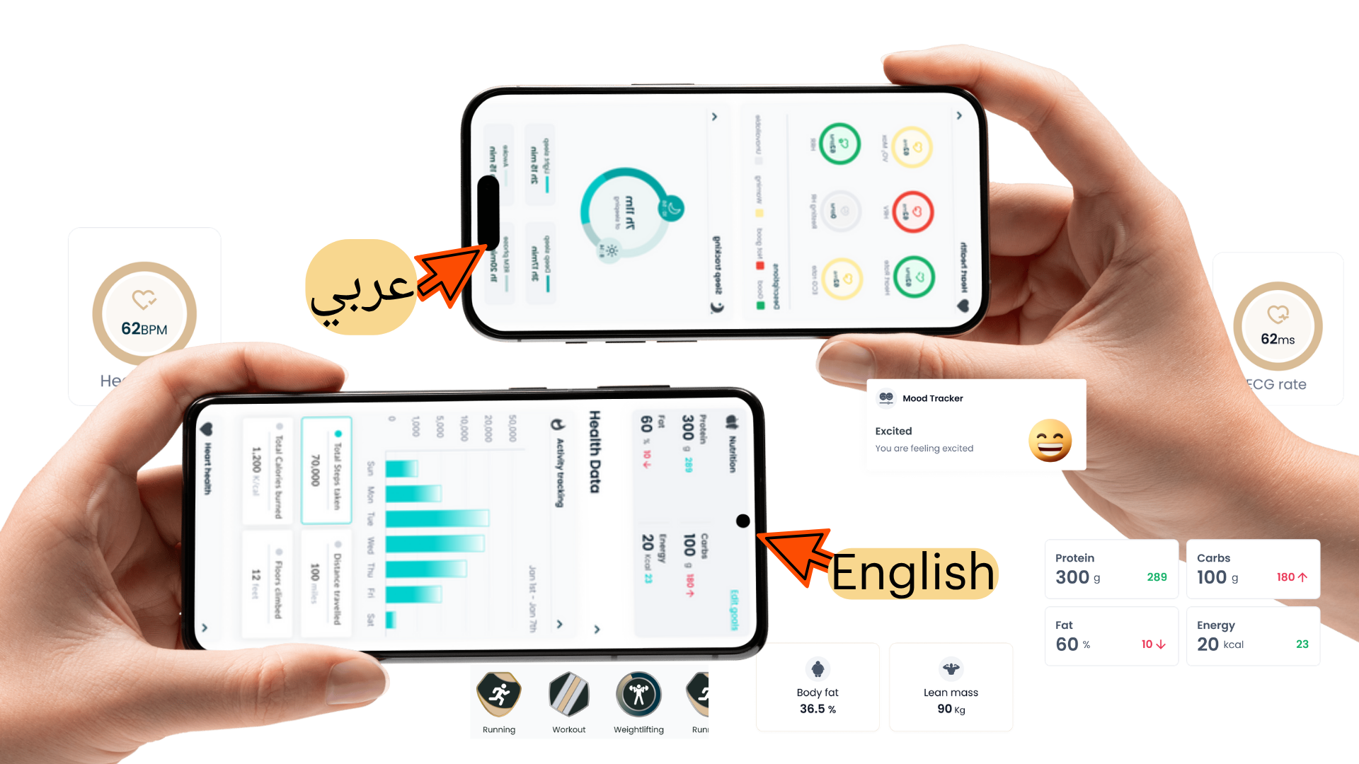 Branded Mobile App - Livwell Inc